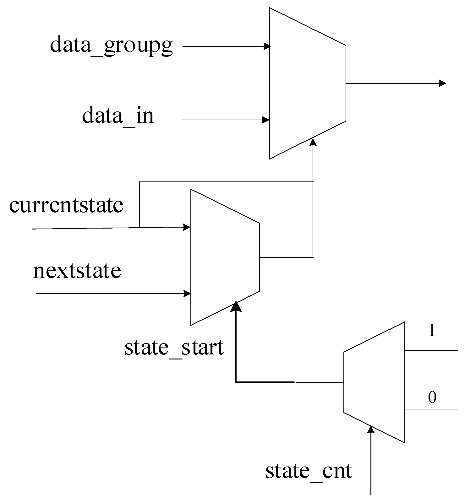 Adaptive Threshold Wavelet Denoising Method and Hardware Implementation for HD Real-Time Processing