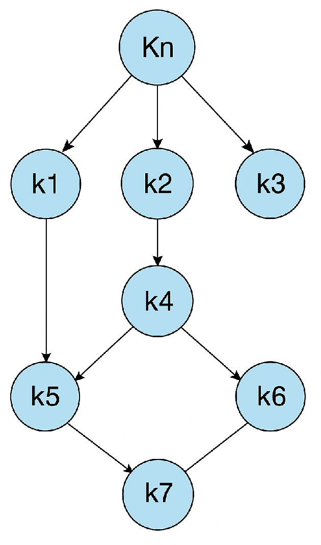 Efficient Delay-Sensitive Task Offloading to Fog Computing with Multi-Agent Twin Delayed Deep ...