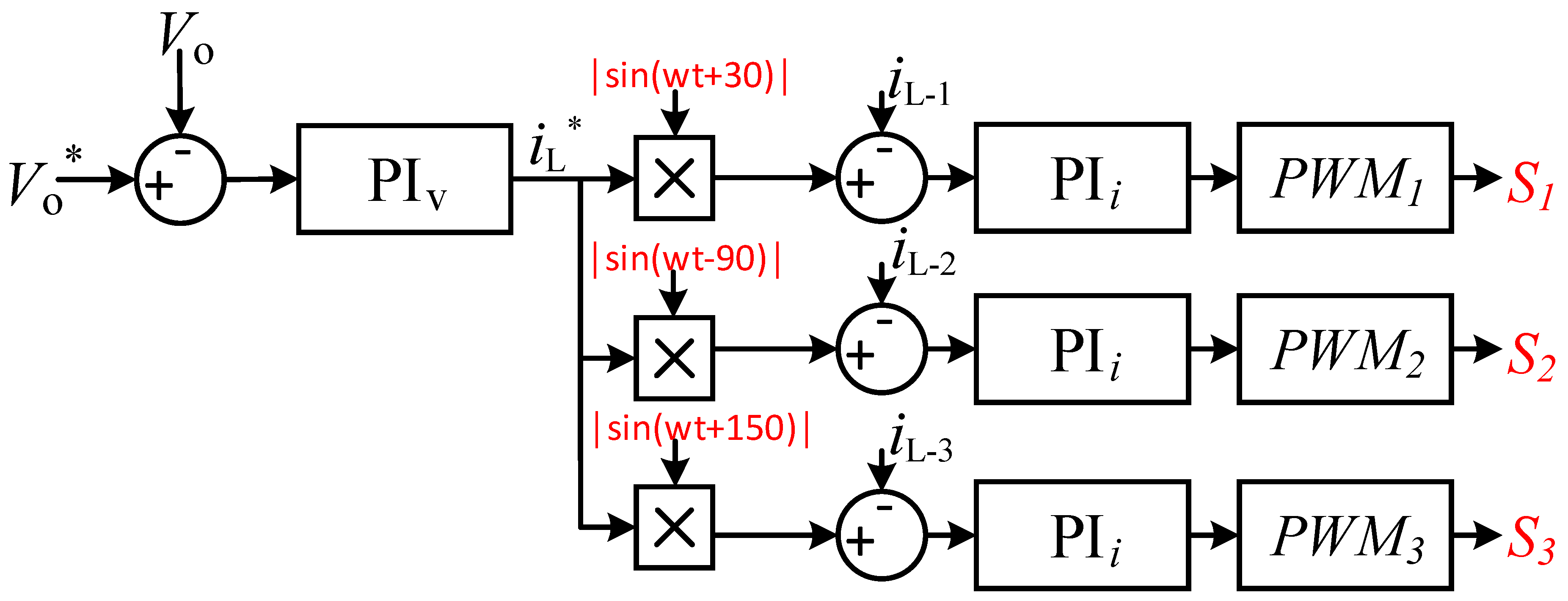 Three-Phase Power Factor Correction Front-End for Motor Drive Applications