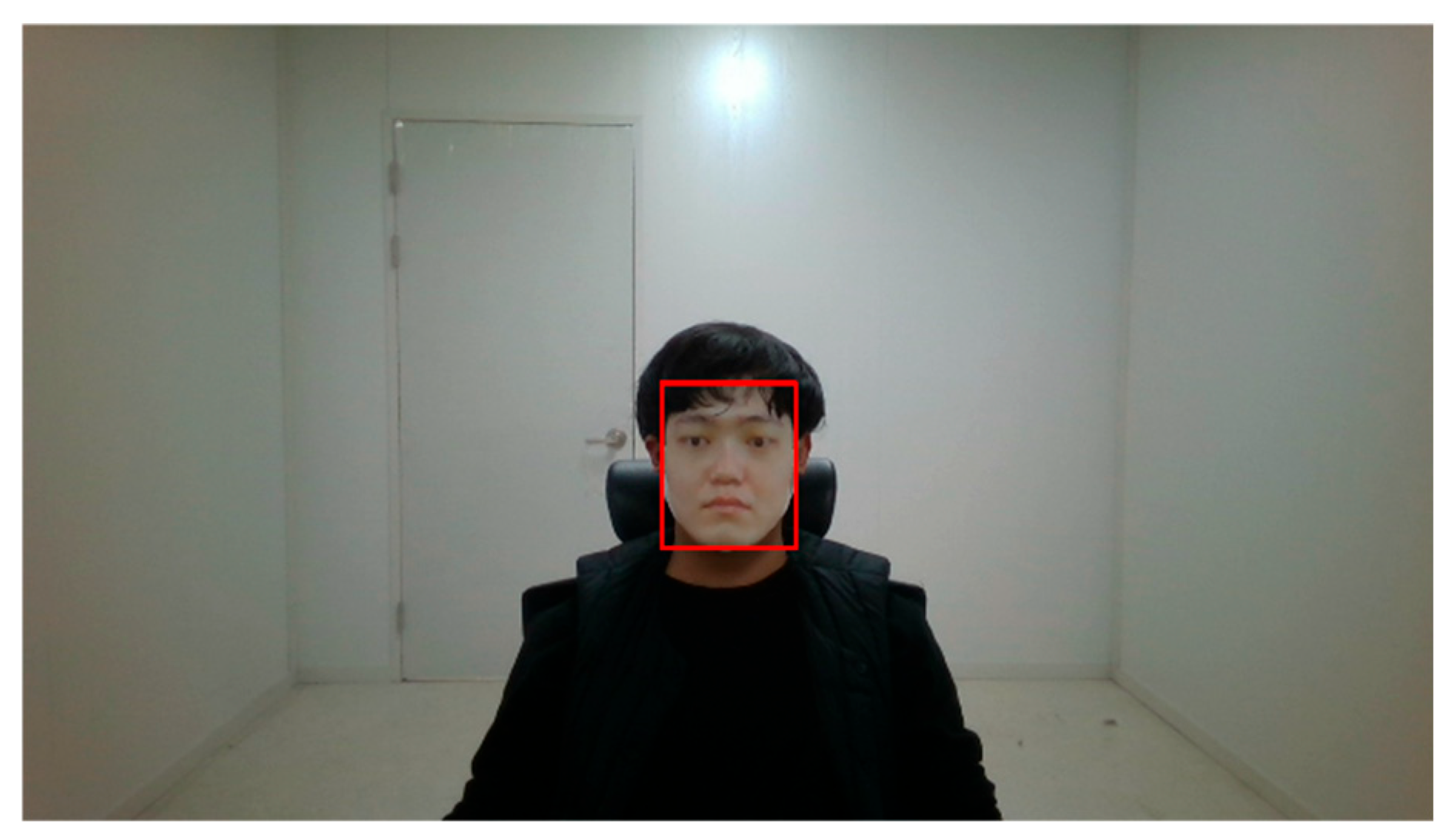 Anti-Spoofing Method by RGB-D Deep Learning for Robust to Various ...