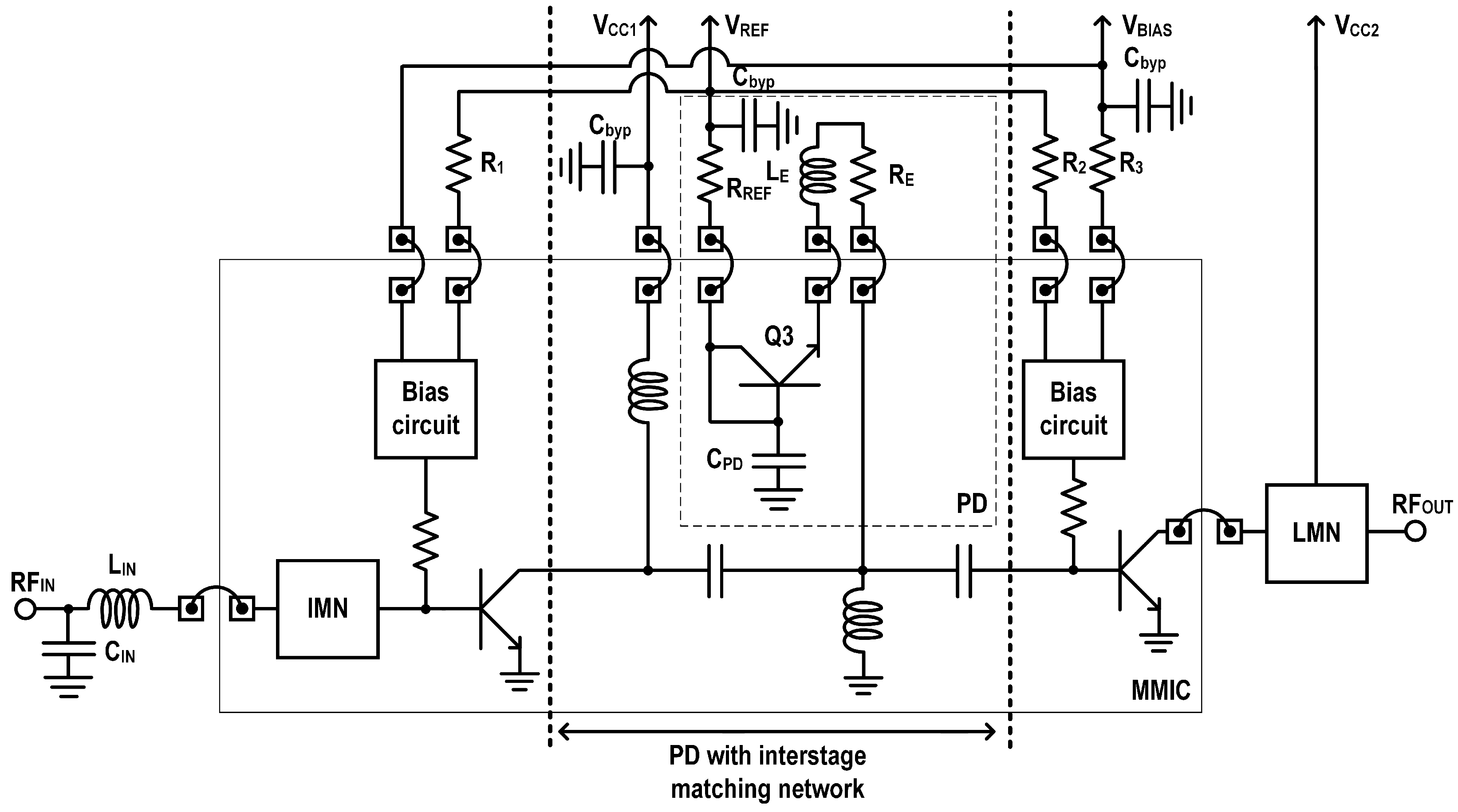 Highly Linear 2.6 GHz Band InGaP/GaAs HBT Power Amplifier IC Using a Dynamic Predistorter