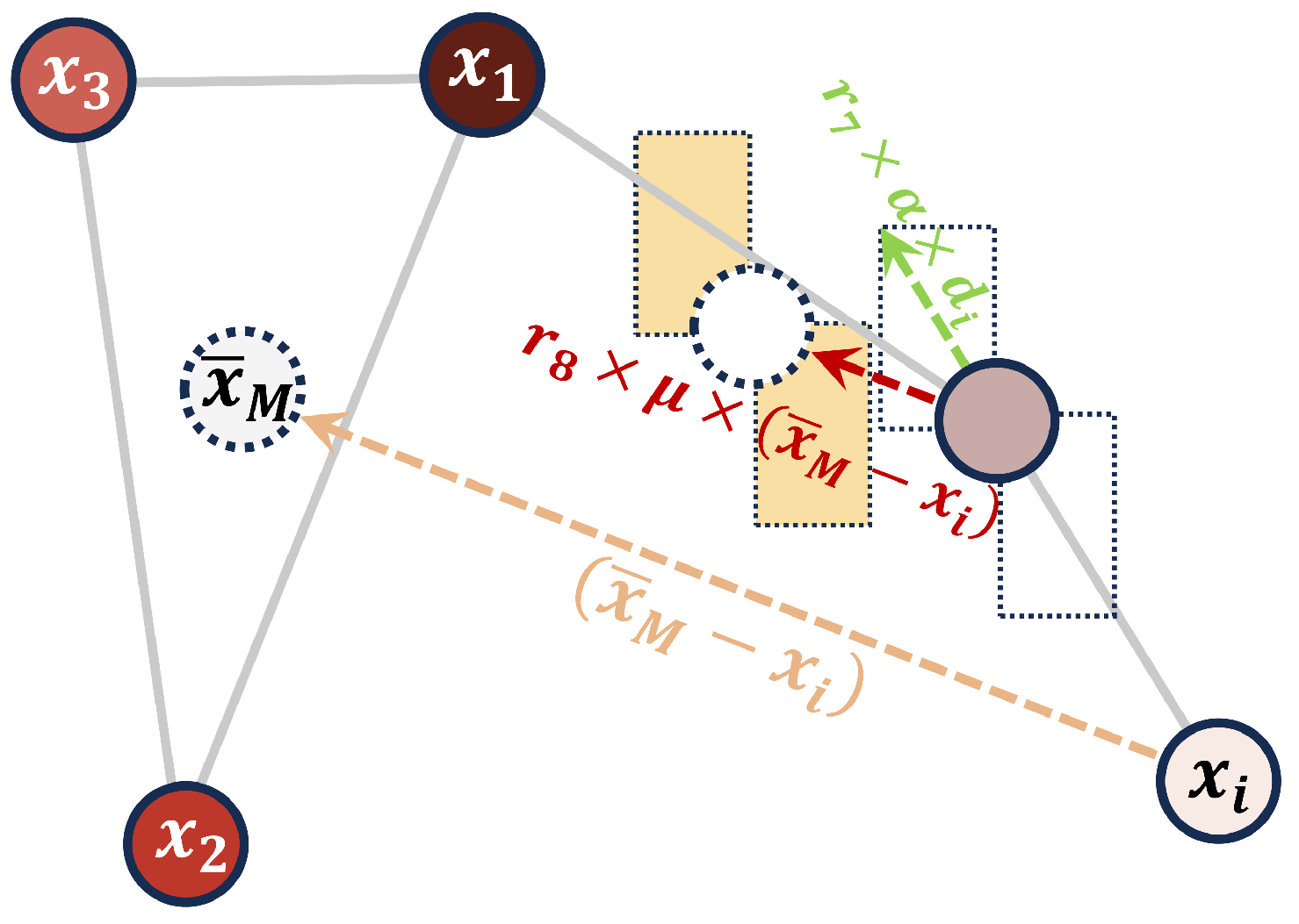 A Node-Degree Power-Law Distribution-Based Honey Badger Algorithm for Global and Engineering ...