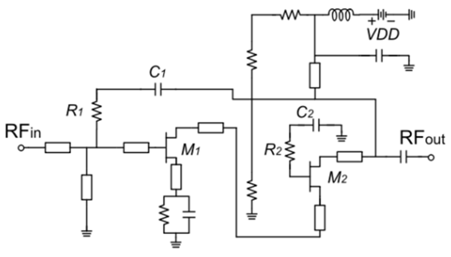 A 5–18 GHz Four-Channel Multifunction Chip Using 3D Heterogeneous Integration of GaAs pHEMT and ...