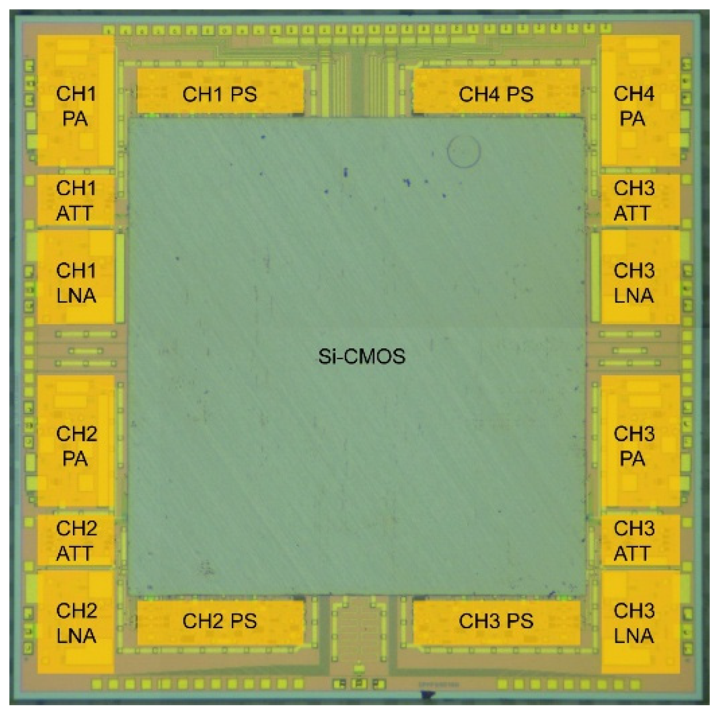 A 5–18 GHz Four-Channel Multifunction Chip Using 3D Heterogeneous Integration of GaAs pHEMT and ...