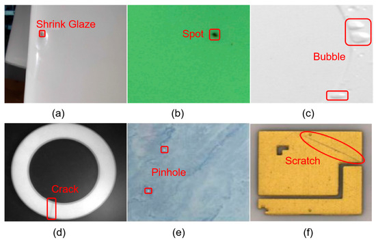 Review of Research on Ceramic Surface Defect Detection Based on Deep ...