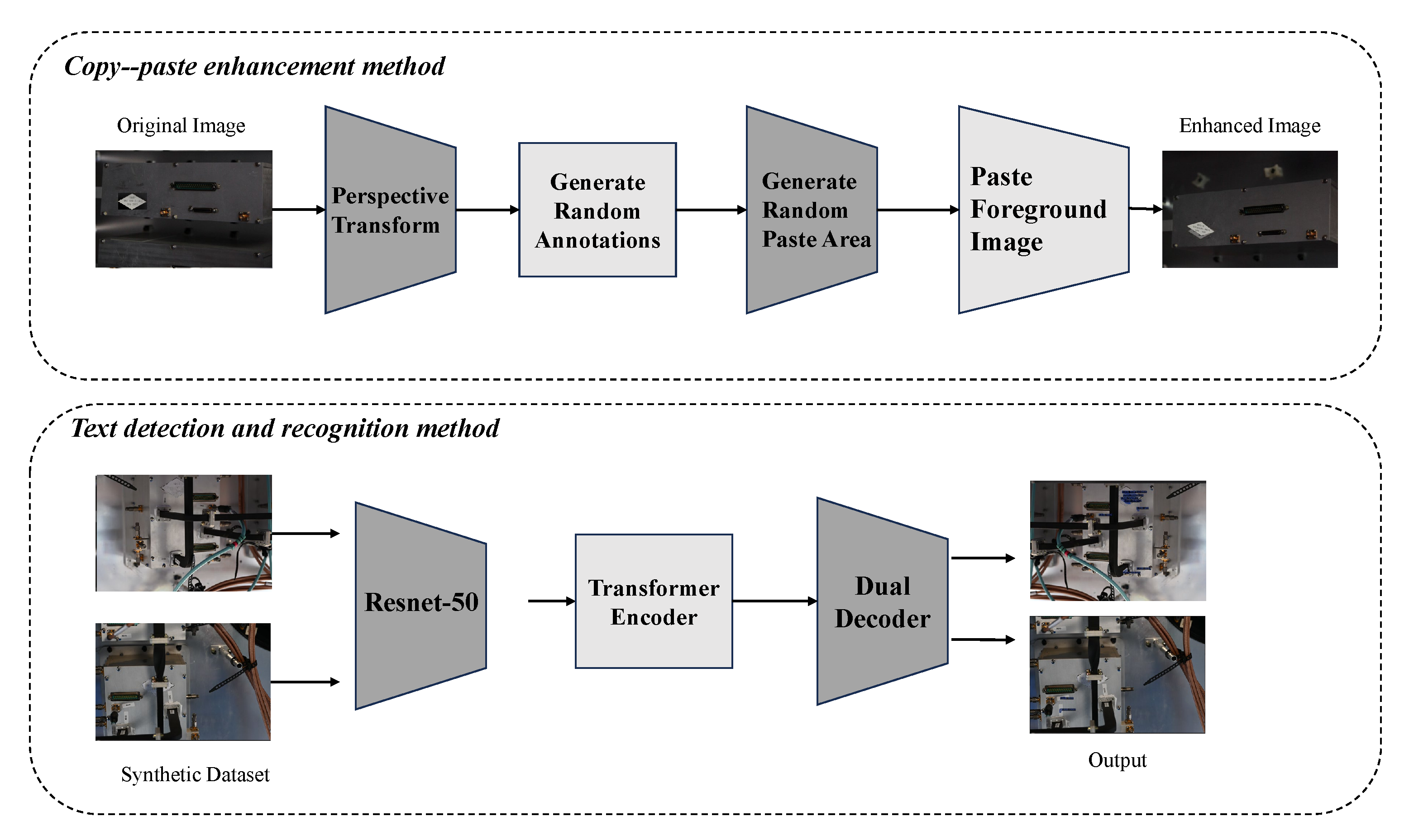 Automatic Assembly Inspection of Satellite Payload Module Based on Text ...