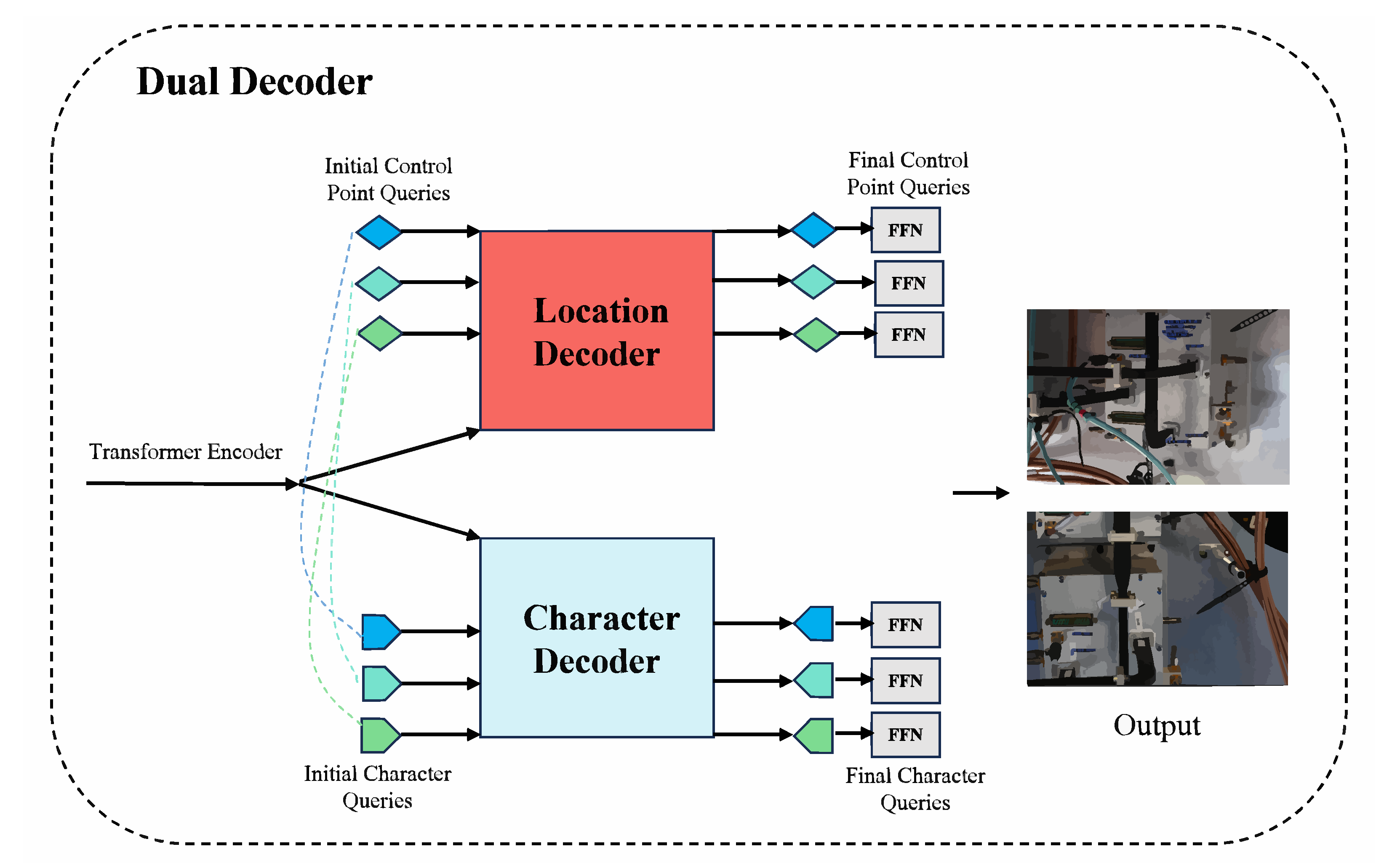 Automatic Assembly Inspection of Satellite Payload Module Based on Text ...