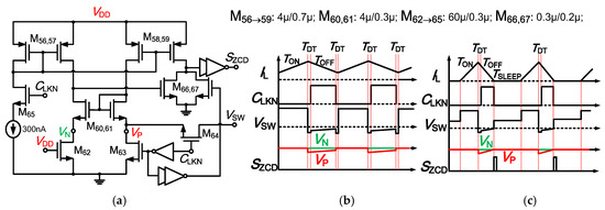Buck Converter with Improved Efficiency and Wide Load Range Enabled by ...