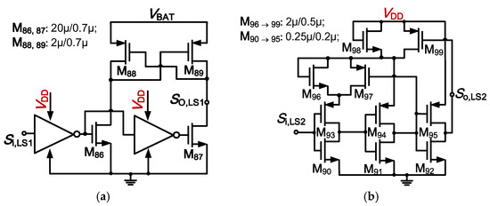 Buck Converter with Improved Efficiency and Wide Load Range Enabled by ...