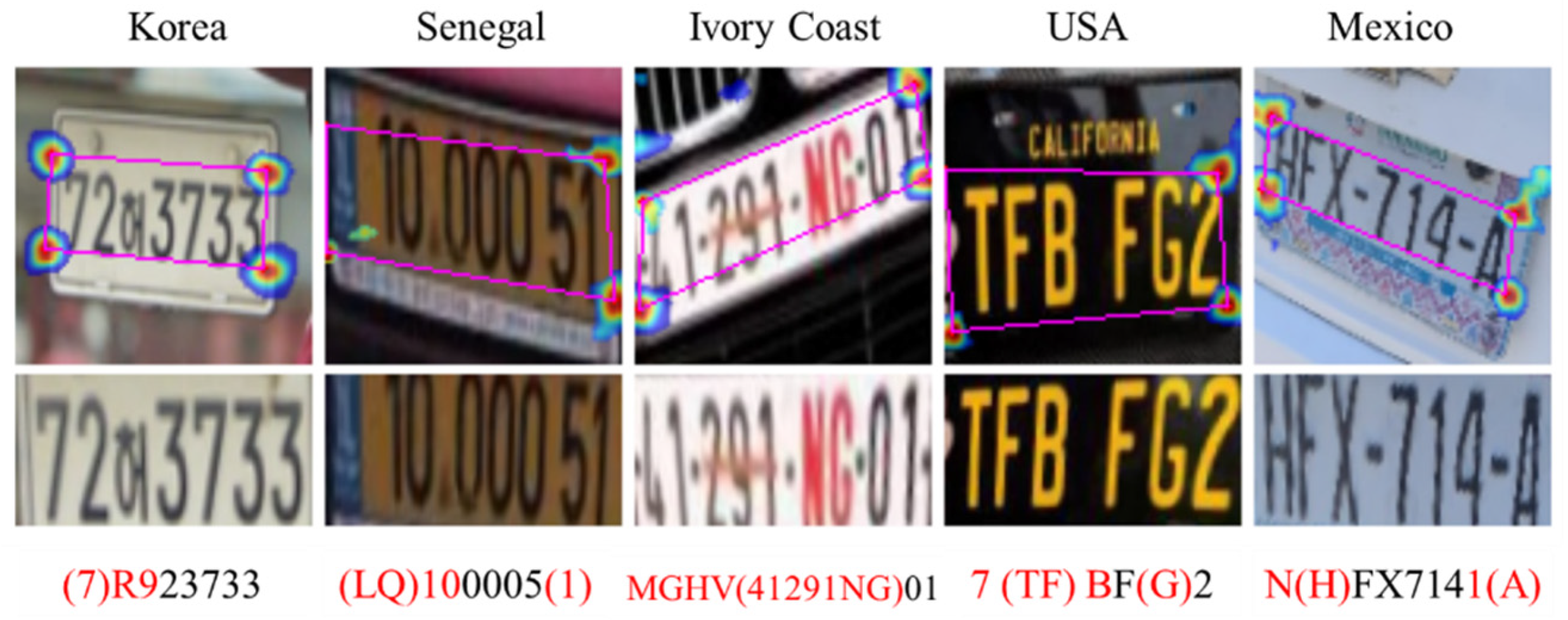 Efficient License Plate Alignment and Recognition Using FPGA-Based Edge Computing