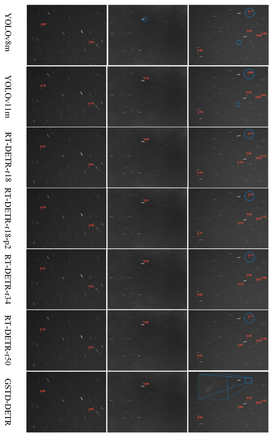 GSTD-DETR: A Detection Algorithm for Small Space Targets Based on RT-DETR