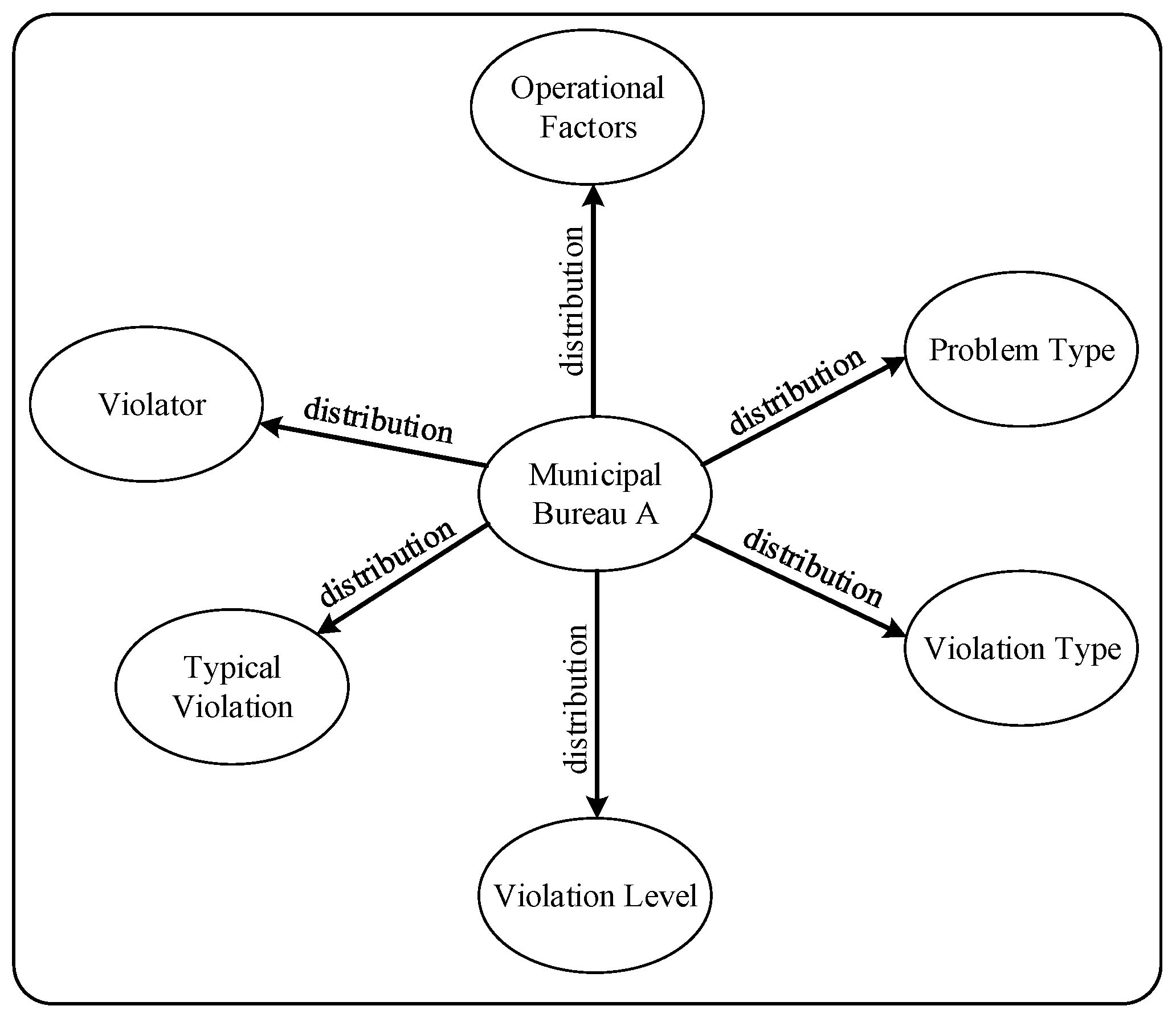 A Multi-Source Embedding-Based Named Entity Recognition Model for Knowledge Graph and Its ...
