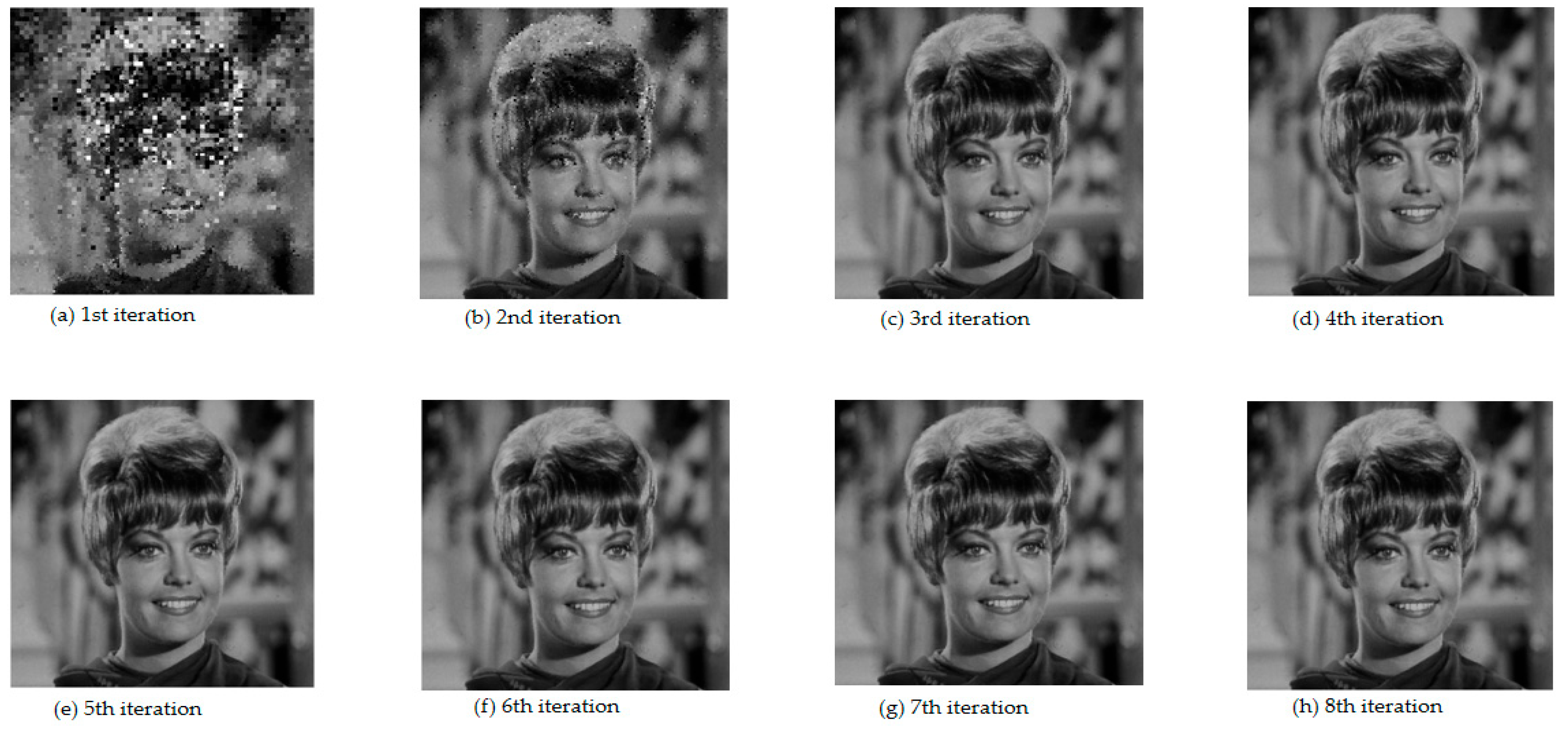 An Enhanced Fractal Image Compression Algorithm Based on Adaptive Non-Uniform Rectangular Partition