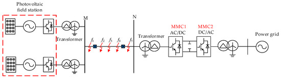 A Fault Direction Discrimination Method for a Two-Terminal Weakly Fed ...