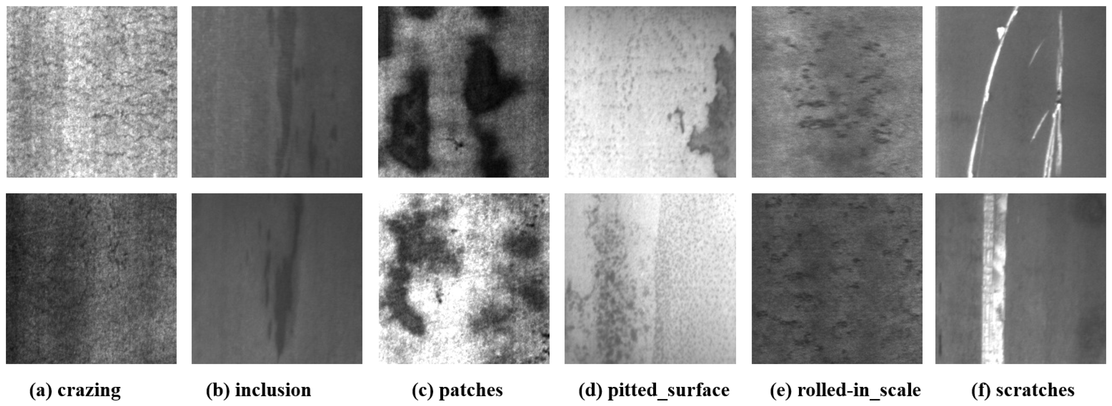 YOLO-LSDI: An Enhanced Algorithm for Steel Surface Defect Detection Using a YOLOv11 Network