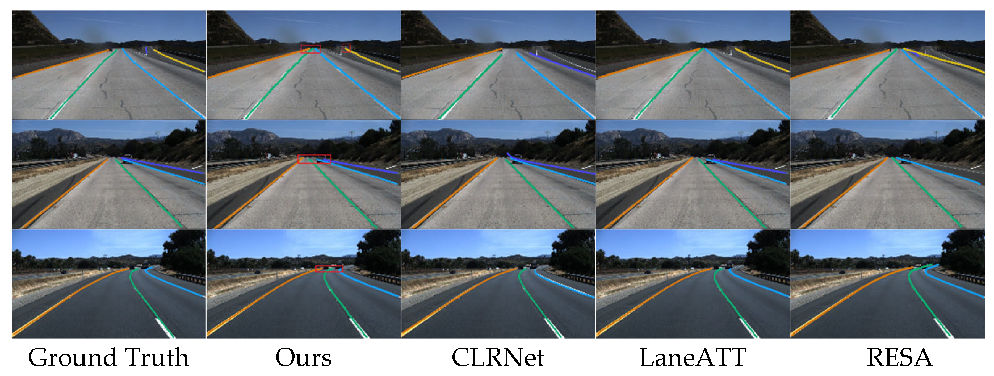 BSCNNLaneNet: A Novel Bidirectional Spatial Convolution Neural Network ...