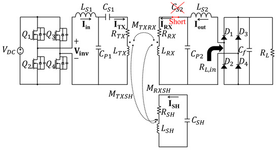 Resonance Circuit Design Eliminating RX-Side Series Capacitor in LCC ...