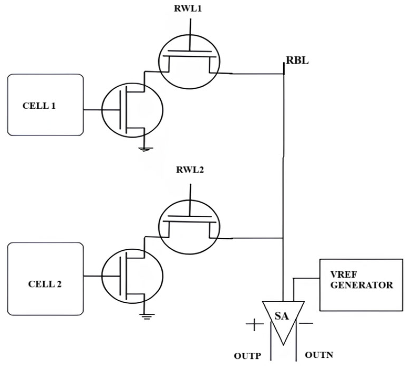 Effective 8T Reconfigurable SRAM for Data Integrity and Versatile In-Memory Computing-Based AI ...