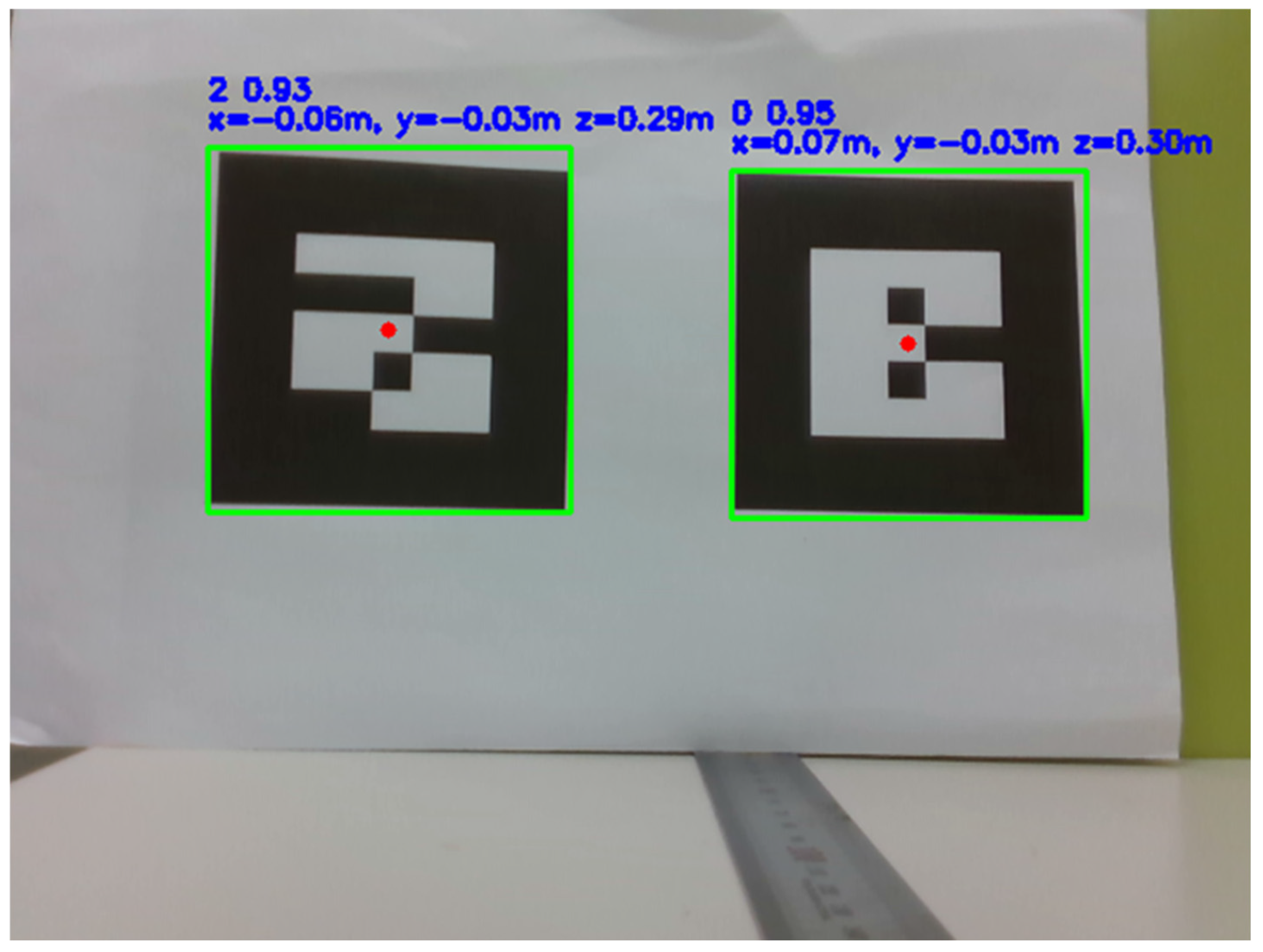 Multi-Sensor Fusion for Autonomous Mobile Robot Docking: Integrating LiDAR, YOLO-Based AprilTag ...