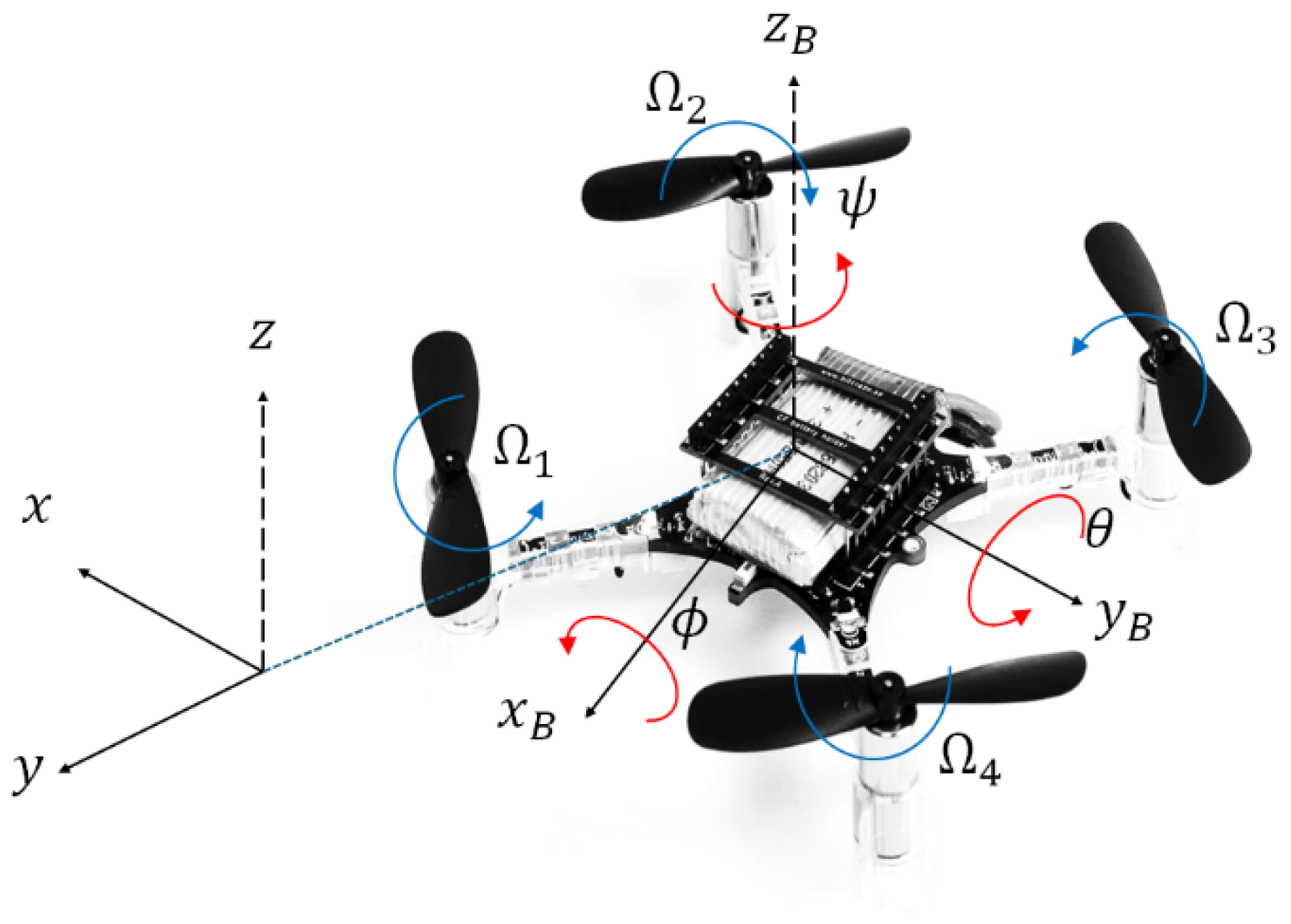 Tracking Control of Quadrotor Micro Aerial Vehicles Using Efficient Nonlinear Model Predictive ...