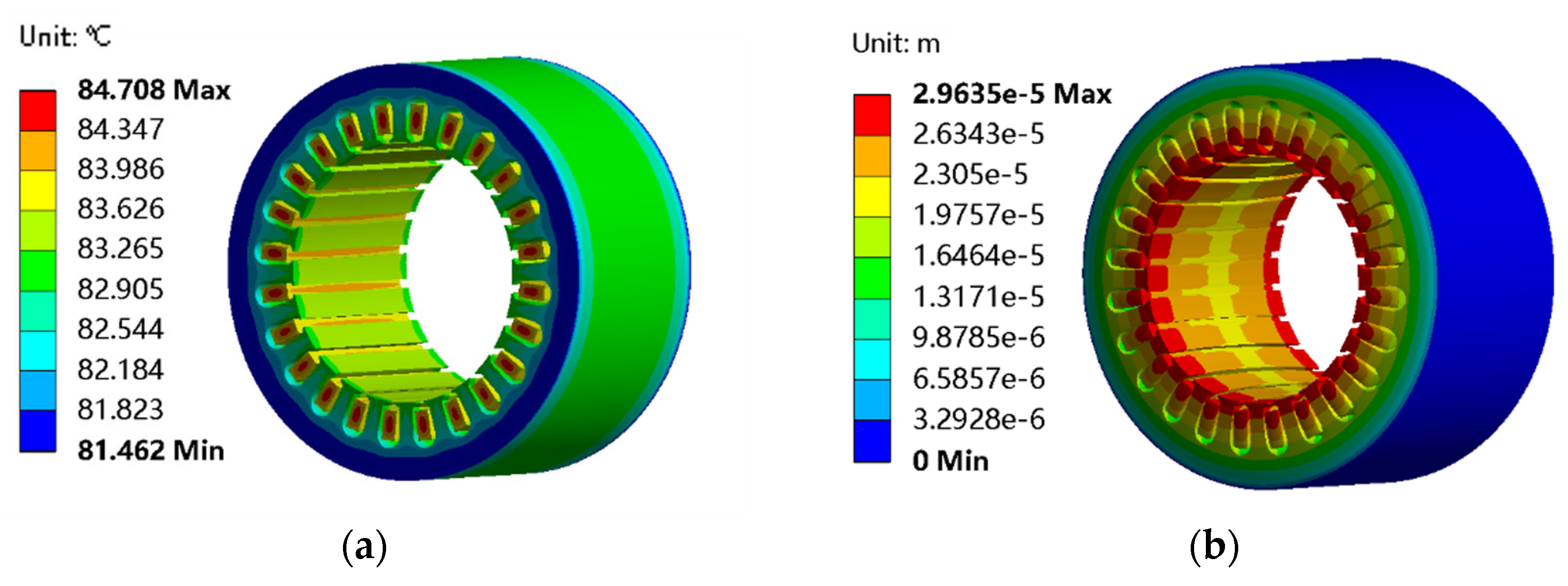 Digital Twin-Enabled Predictive Thermal Modeling for Stator Temperature ...
