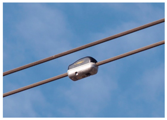 Dynamic Line Rating: Technology and Future Perspectives