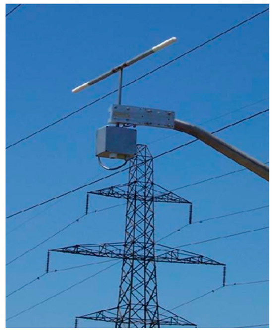 Dynamic Line Rating: Technology and Future Perspectives