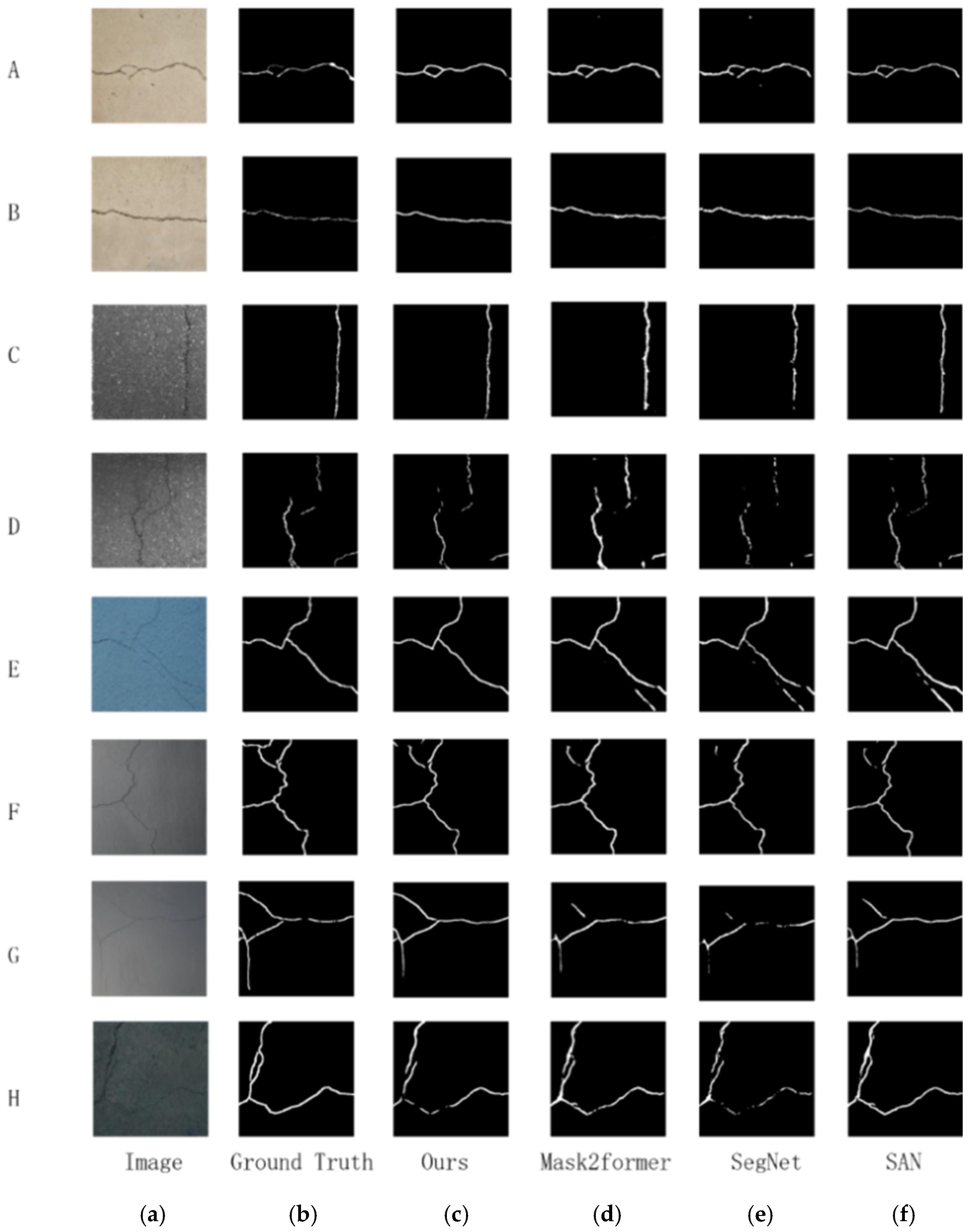 A Transformer-Based Pavement Crack Segmentation Model with Local ...