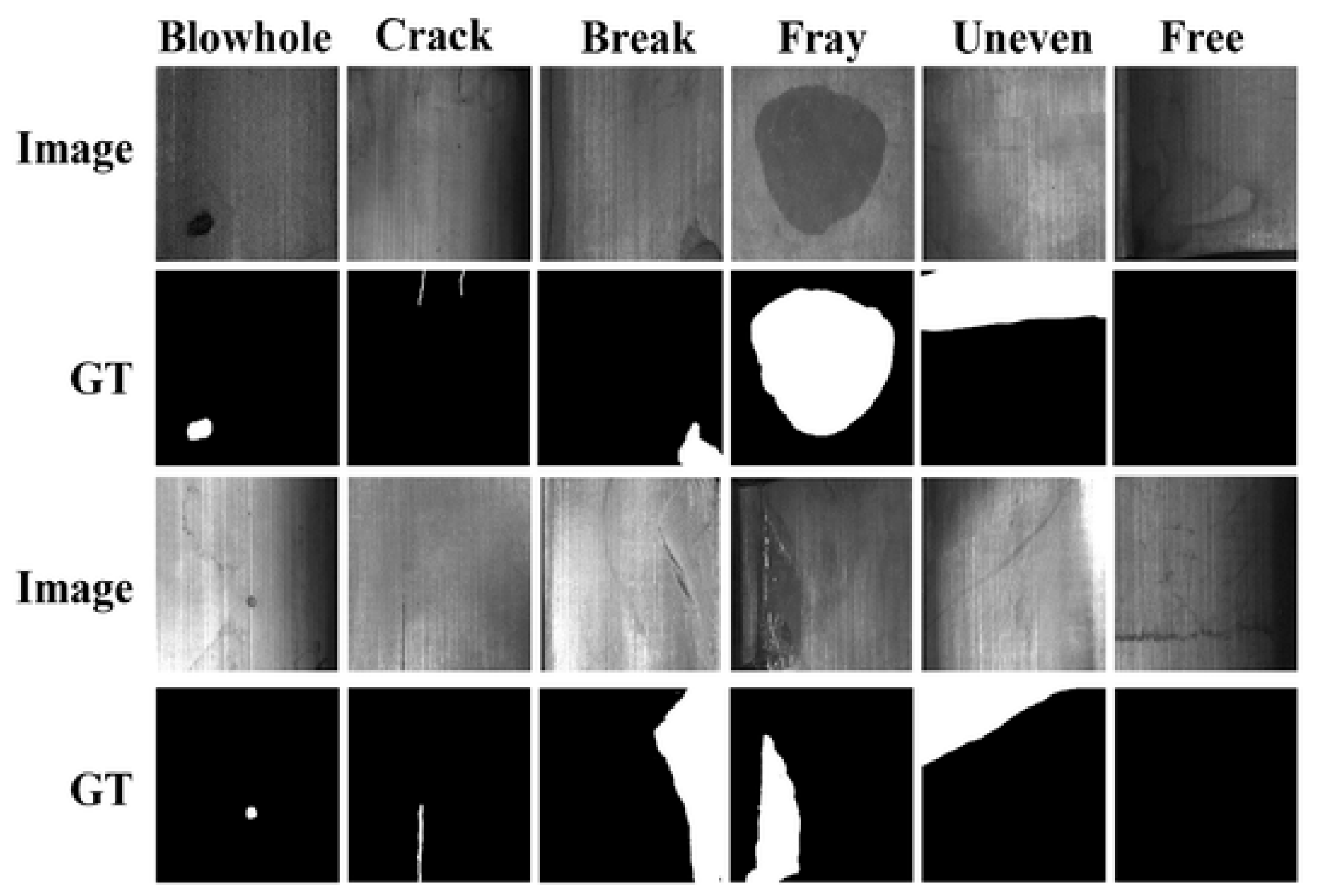 Surface Defect Detection of Magnetic Tiles Based on YOLOv8-AHF