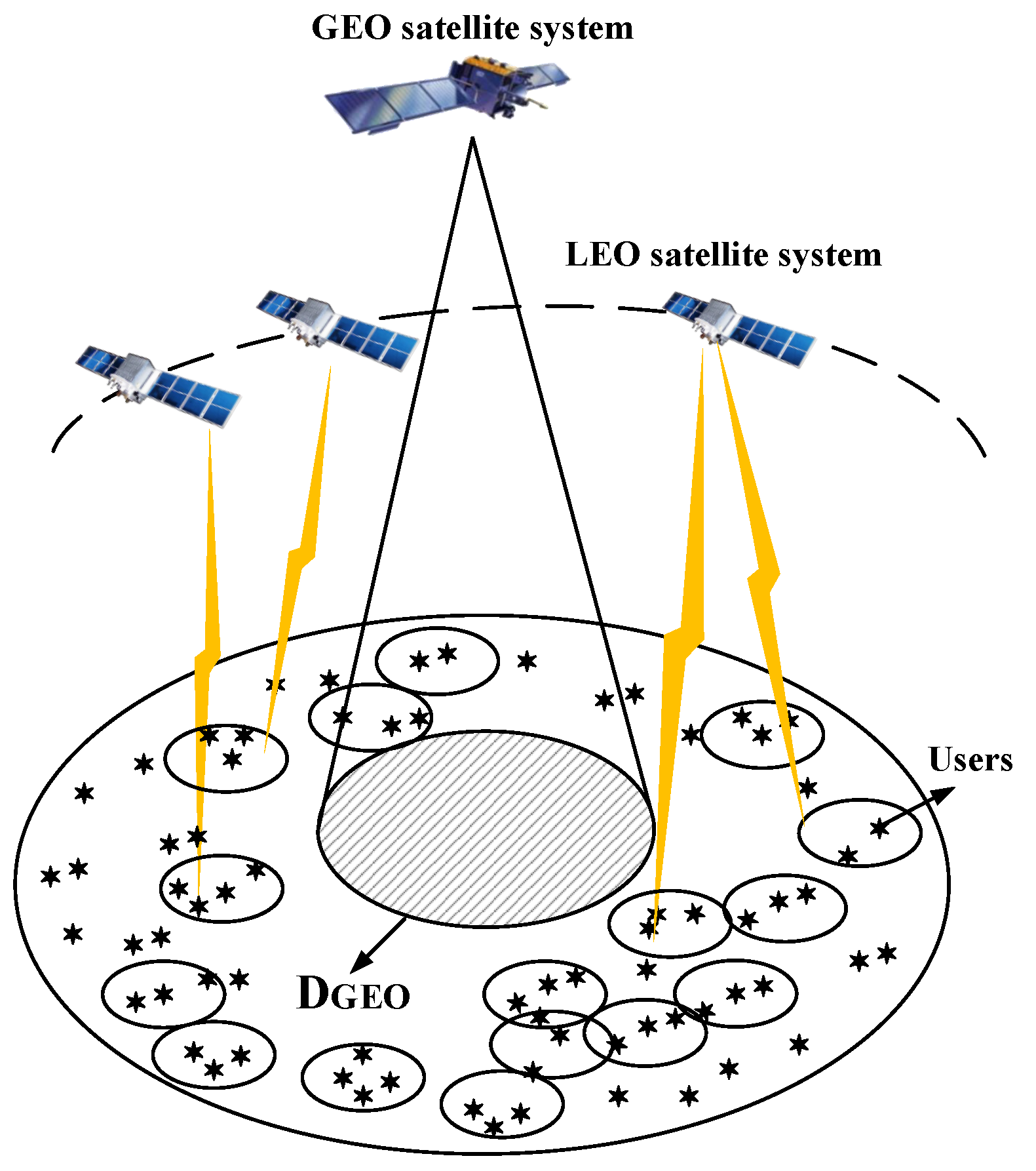 A Framework for Joint Beam Scheduling and Resource Allocation in Beam-Hopping-Based Satellite ...