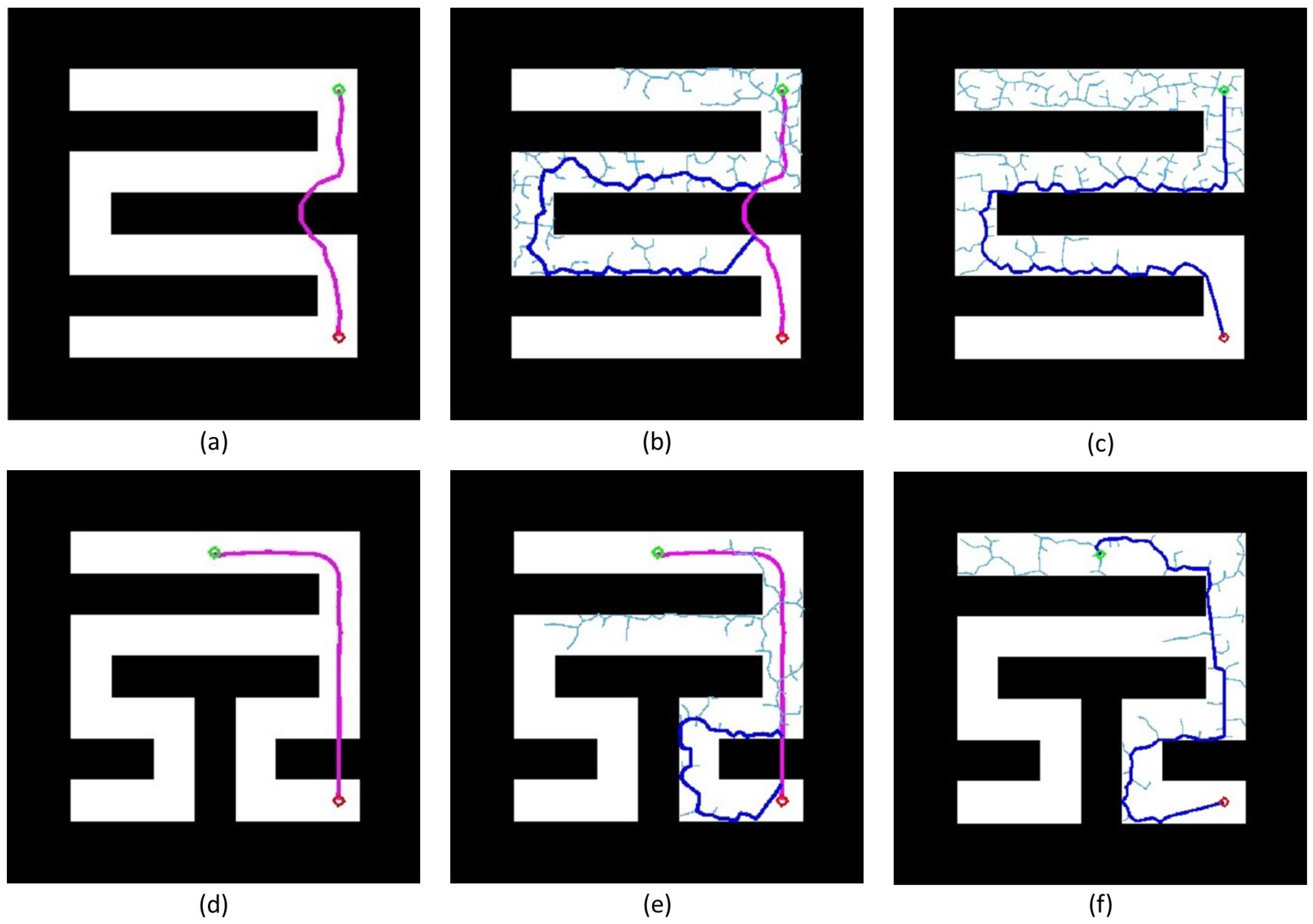 RRT-GPMP2: A Motion Planner for Mobile Robots in Complex Maze Environments