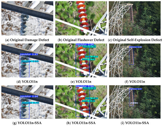 Insulator Defect Detection Based on Improved YOLO11n Algorithm Under Complex Environmental ...