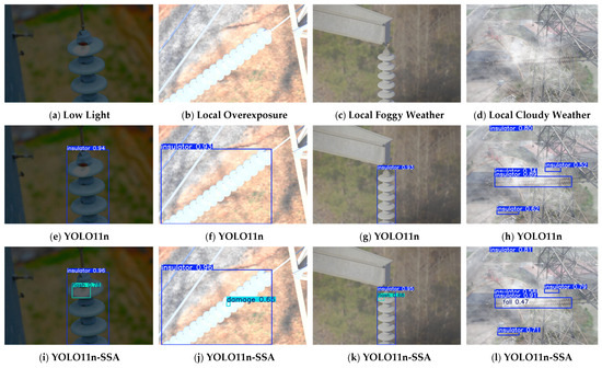 Insulator Defect Detection Based on Improved YOLO11n Algorithm Under Complex Environmental ...