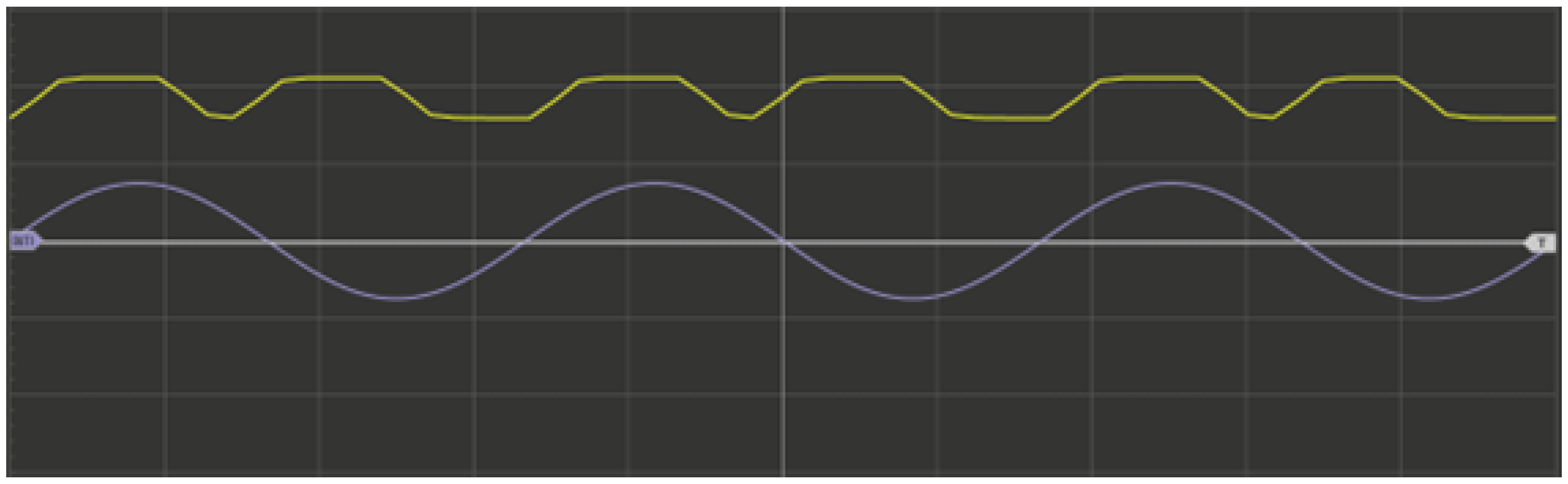 Optimizing FPGA Resource Allocation in SDR Remote Laboratories via Partial Reconfiguration