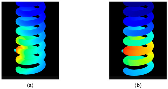 An Integrated Approach to Real-Time 3D Sensor Data Visualization for ...