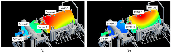 An Integrated Approach to Real-Time 3D Sensor Data Visualization for ...