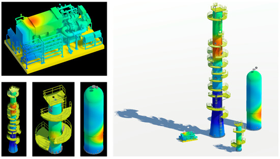 An Integrated Approach to Real-Time 3D Sensor Data Visualization for ...