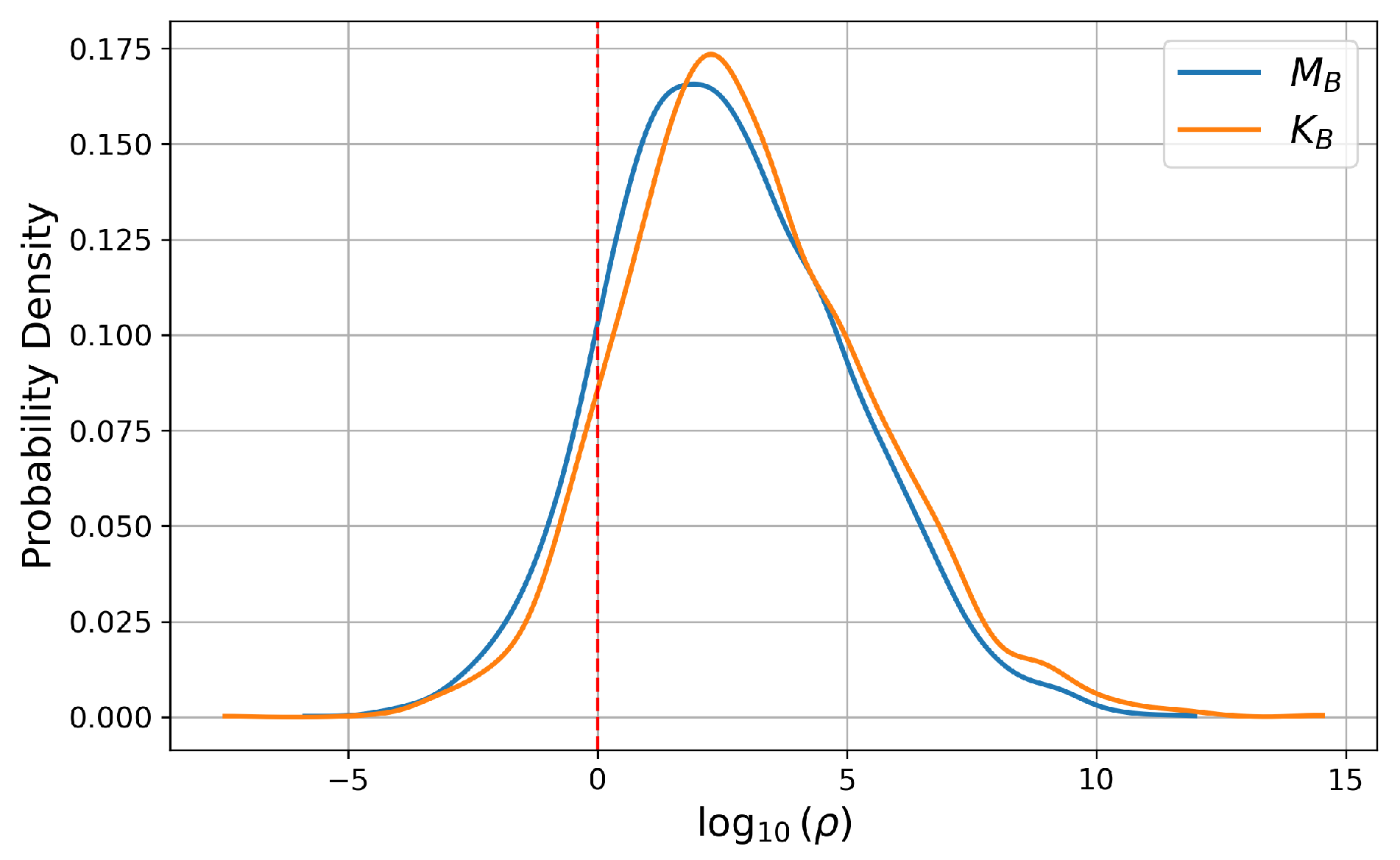 KAN-Sense: Keypad Input Recognition via CSI Feature Clustering and KAN ...