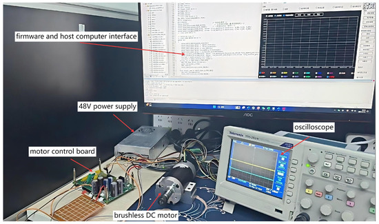 Torque Ripple Reduction in BLDC Motors Using Phase Current Integration ...