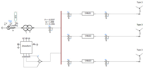 Wind Farm Collector Line Fault Diagnosis and Location System Based on ...