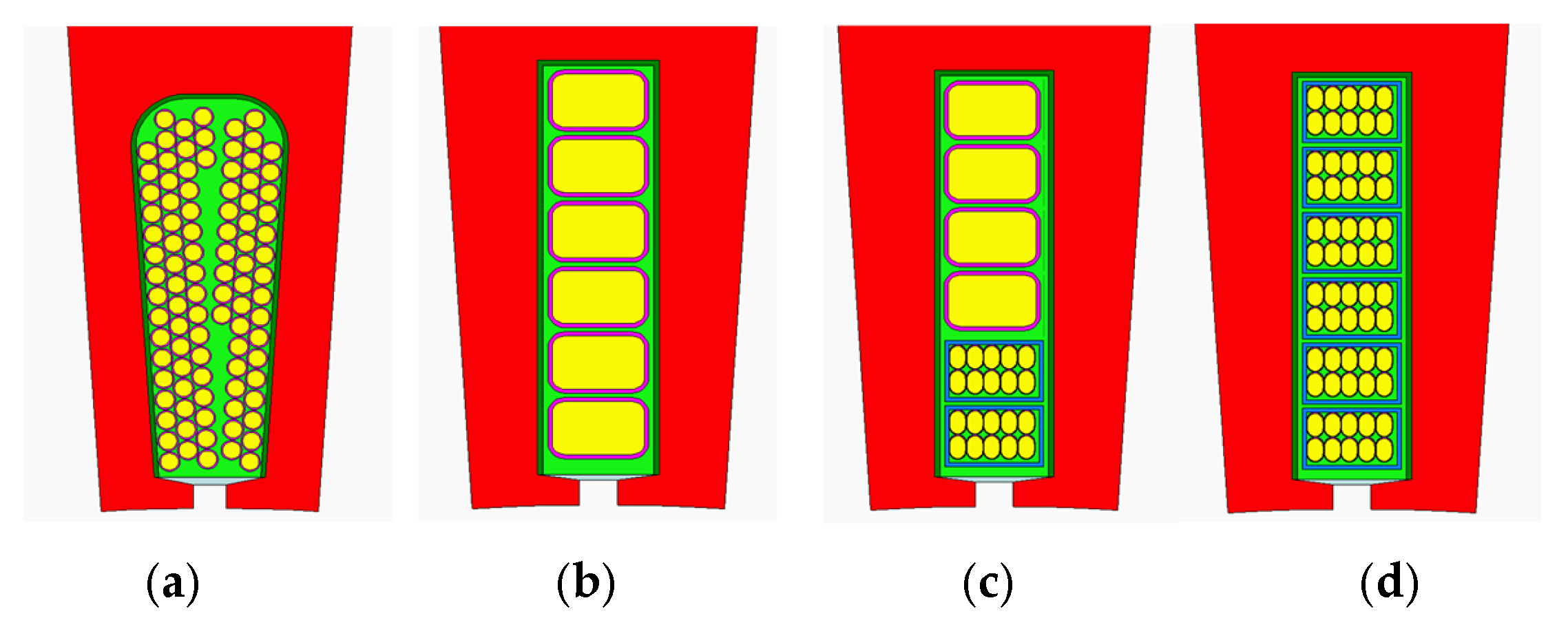 Design Analysis of an Interior Permanent Magnet Synchronous Motor with ...