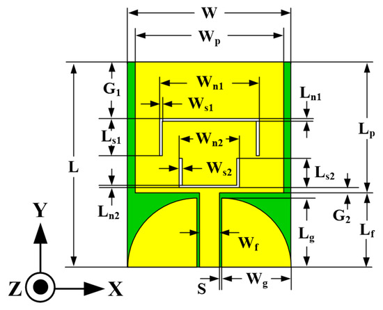 A Flexible and Compact UWB MIMO Antenna with Dual-Band-Notched Double U ...