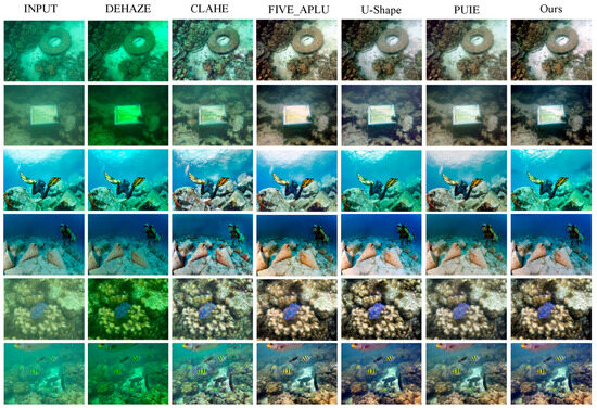Underwater Image Enhancement Method Based on Vision Mamba