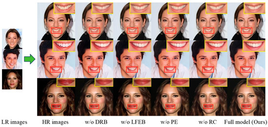 SwinT-SRGAN: Swin Transformer Enhanced Generative Adversarial Network for Image Super-Resolution