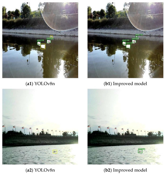 Research on an Improved YOLOv8 Algorithm for Water Surface Object Detection