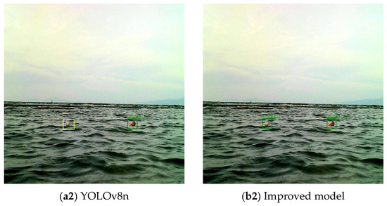 Research on an Improved YOLOv8 Algorithm for Water Surface Object Detection