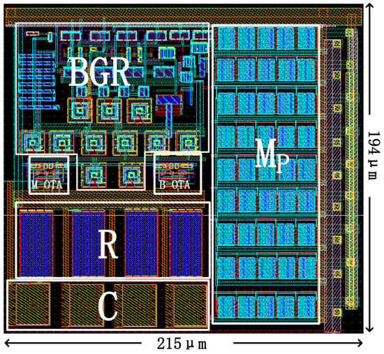 Capacitor-Less LDO with Fast Transient Response Implemented via Bulk-Driven Technique