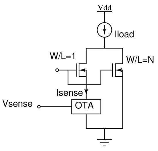 Integrated High-Voltage Bidirectional Protection Switches with ...