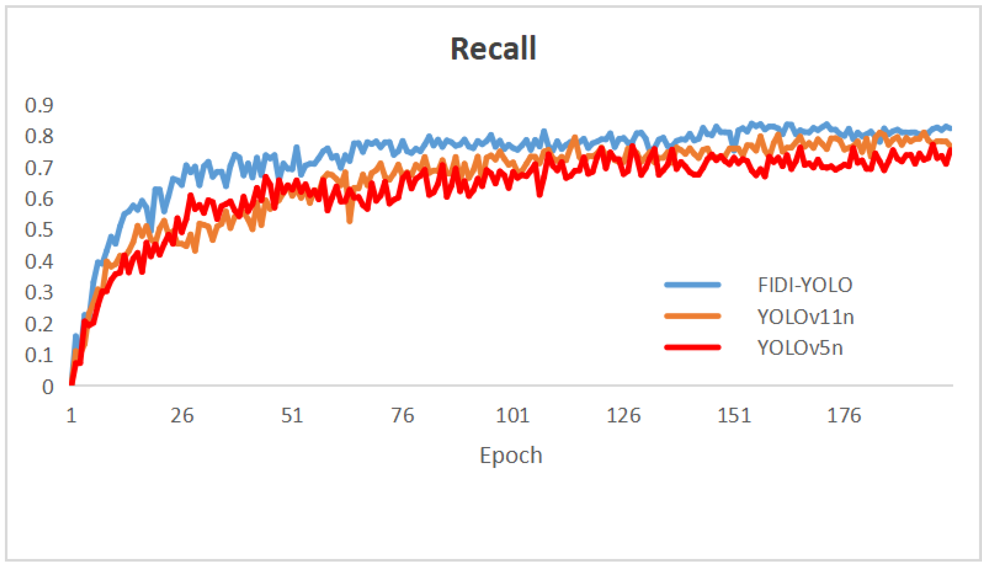 Optimization Algorithm for Detection of Impurities in Polypropylene Random Copolymer Raw ...