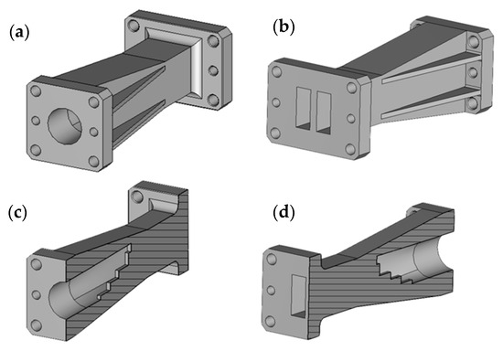 Additive Manufacturing as a Cost-Effective Solution for Stepped-Septum ...
